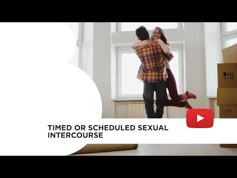 Timed or scheduled sexual intercourse