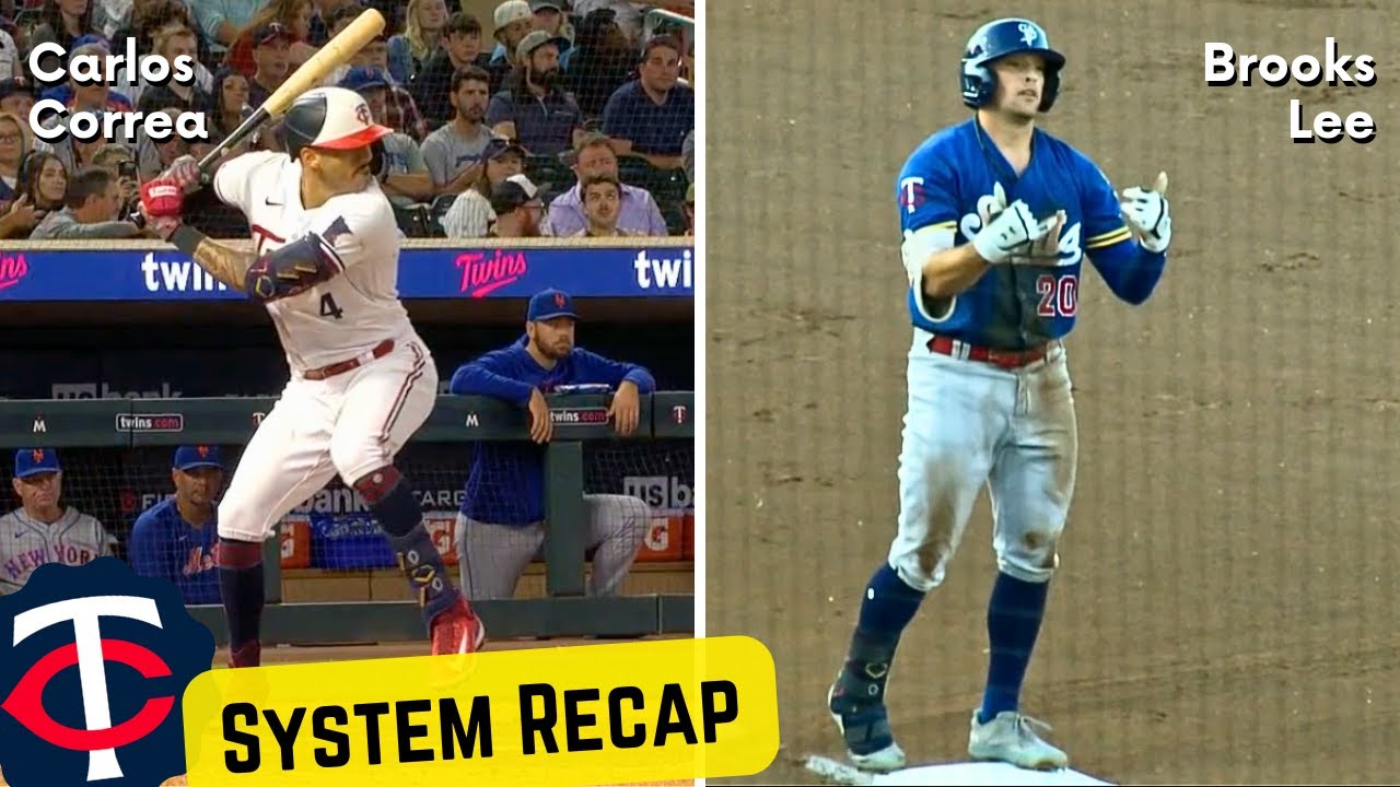 Twins Work Magic On Mets; Marco Raya Back On Track | Twins System Recap ...