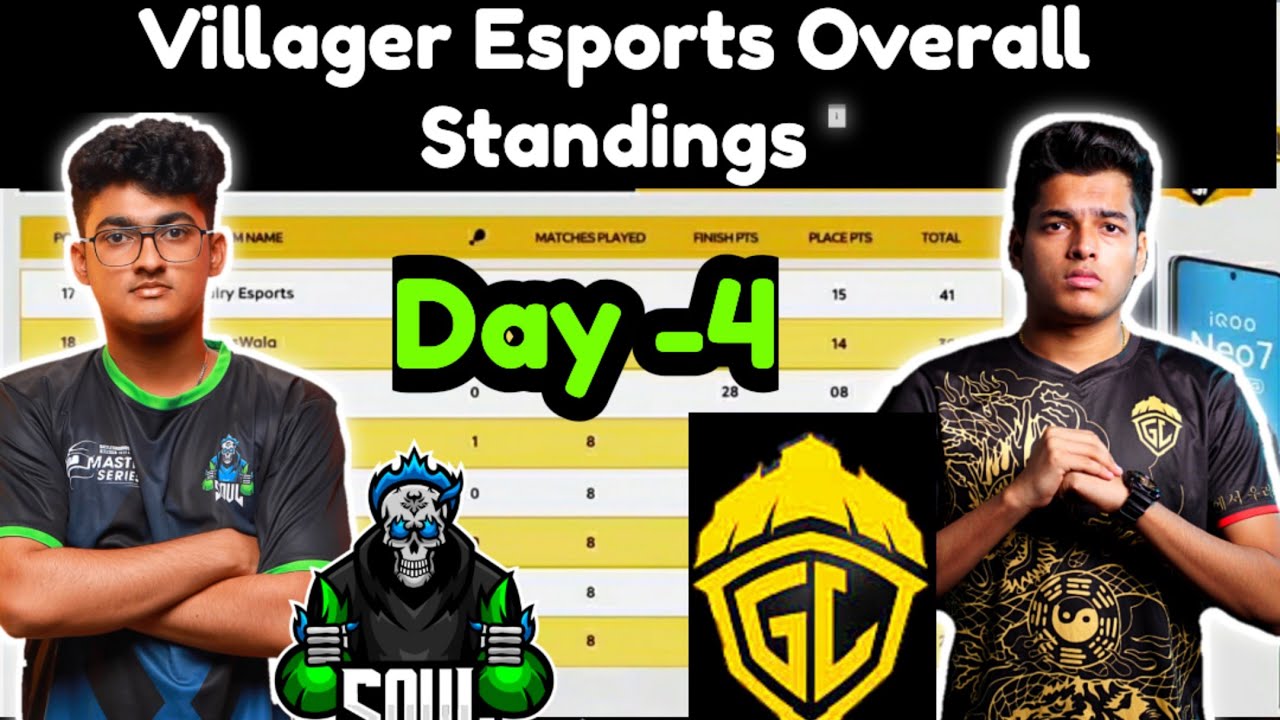 Villager Esports Overall Standing | Villager Esports Point Table # ...