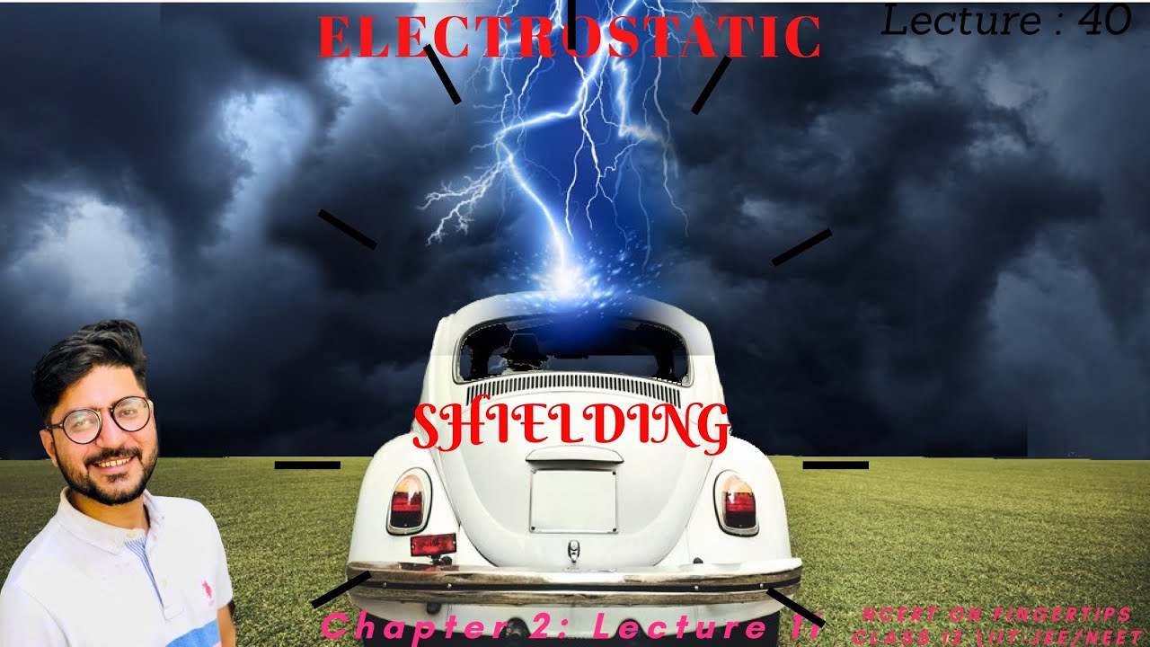 Electrostatics||L40||Potential due to a spherical shell & Conductors ...