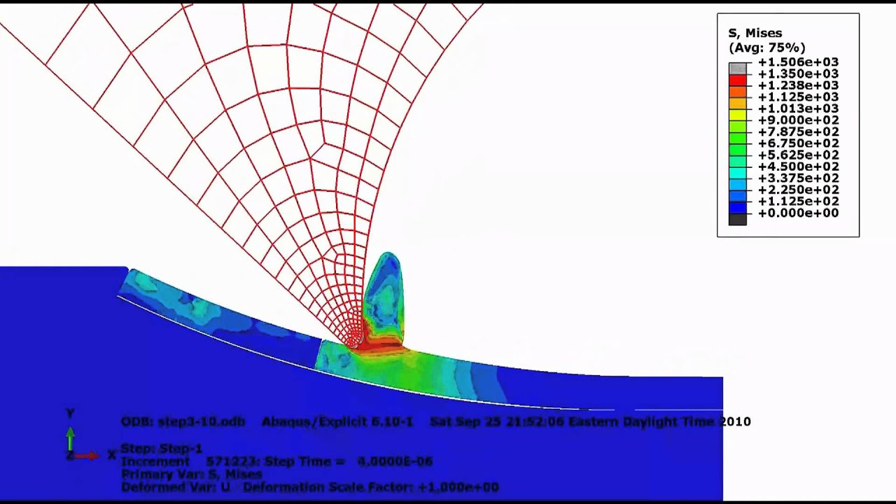 Abaqus 2d milling simulation with chip breakage - YouTube