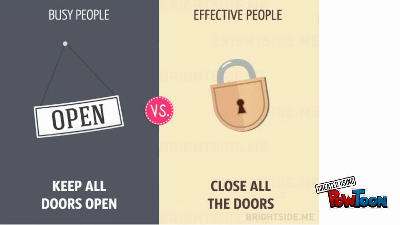 Busy vs Effective People - YouTube