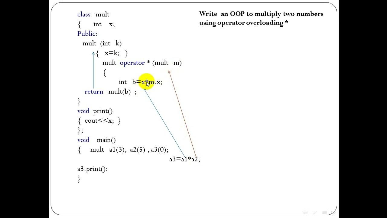 Lecture1 Part2 Binary operator overloading - YouTube