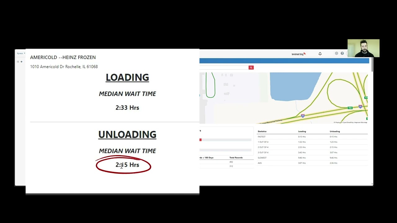 True Load Time Walkthrough - YouTube