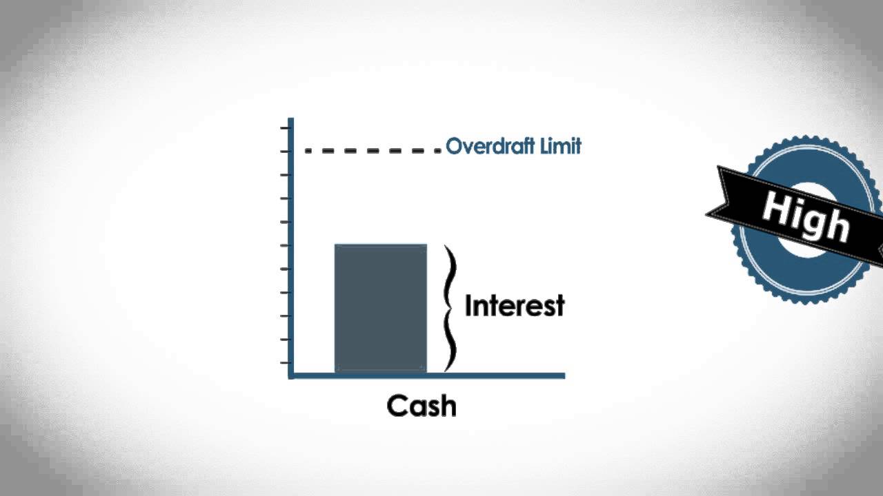 Loan vs Overdraft - YouTube