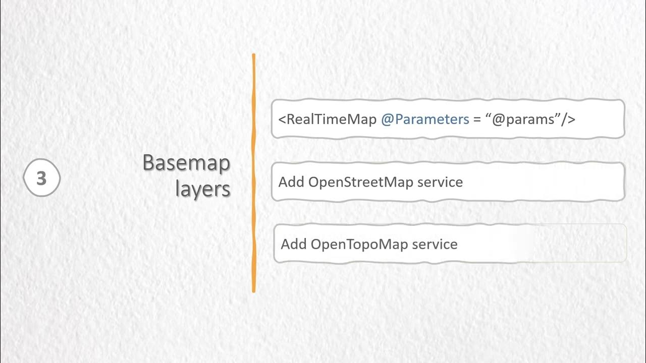 LeafletForBlazor/Basemap layers - YouTube