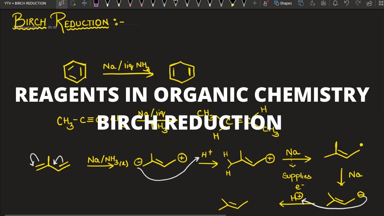 BIRCH REDUCTION - MECHANISM | REAGENTS IN ORGANIC CHEMISTRY | NAME ...