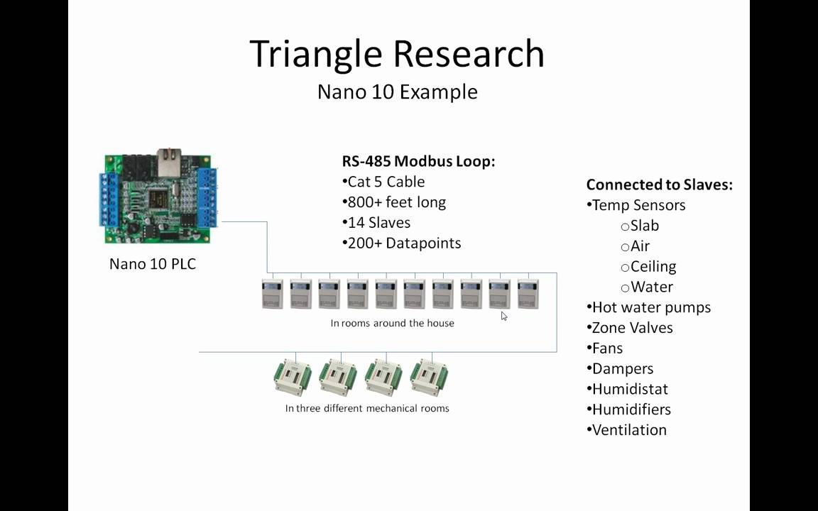 Nano 10 PLC Example - YouTube