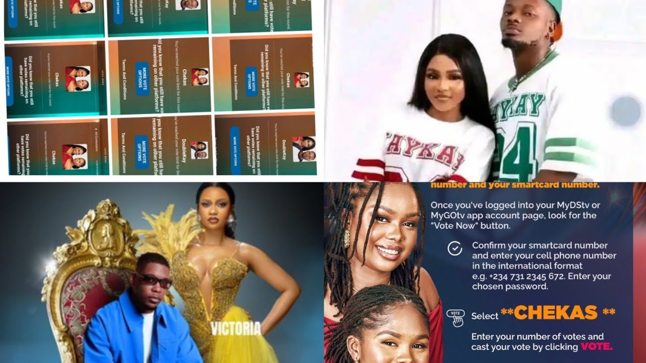 BBNaija: Double kay,Shatoria Takes the early lead poll Result - YouTube