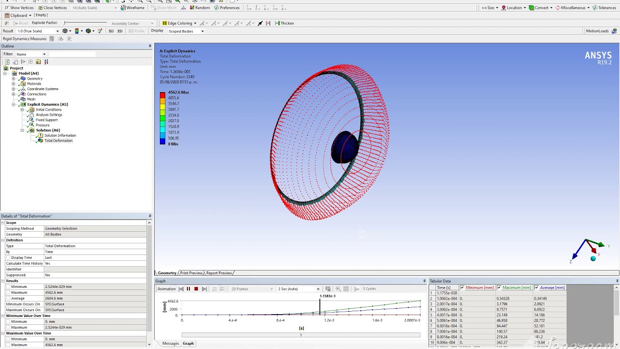 Simulación de Explosión de tanque a presión en ANSYS - YouTube