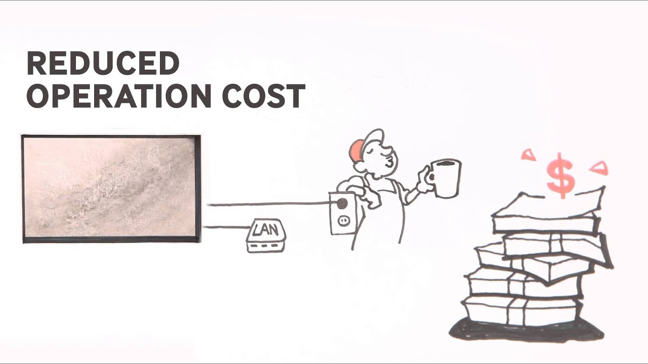 LFD SAMSUNG SMART SIGNAGE PLATFORM - YouTube