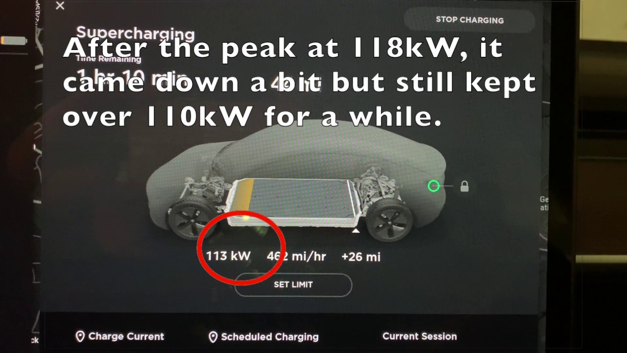 Tesla Model 3: Maximum charging speed at the Supercharger, 480 mi/hr ...
