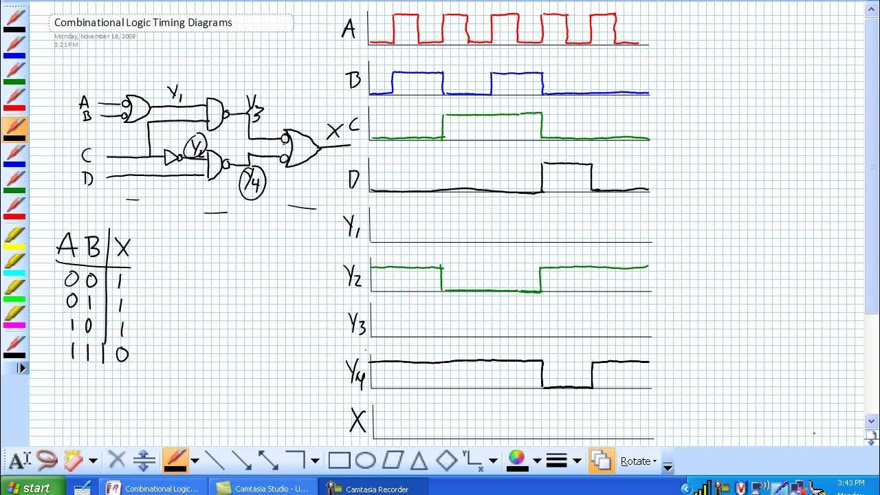 Combinational Logic with Pulsed Waveforms - YouTube