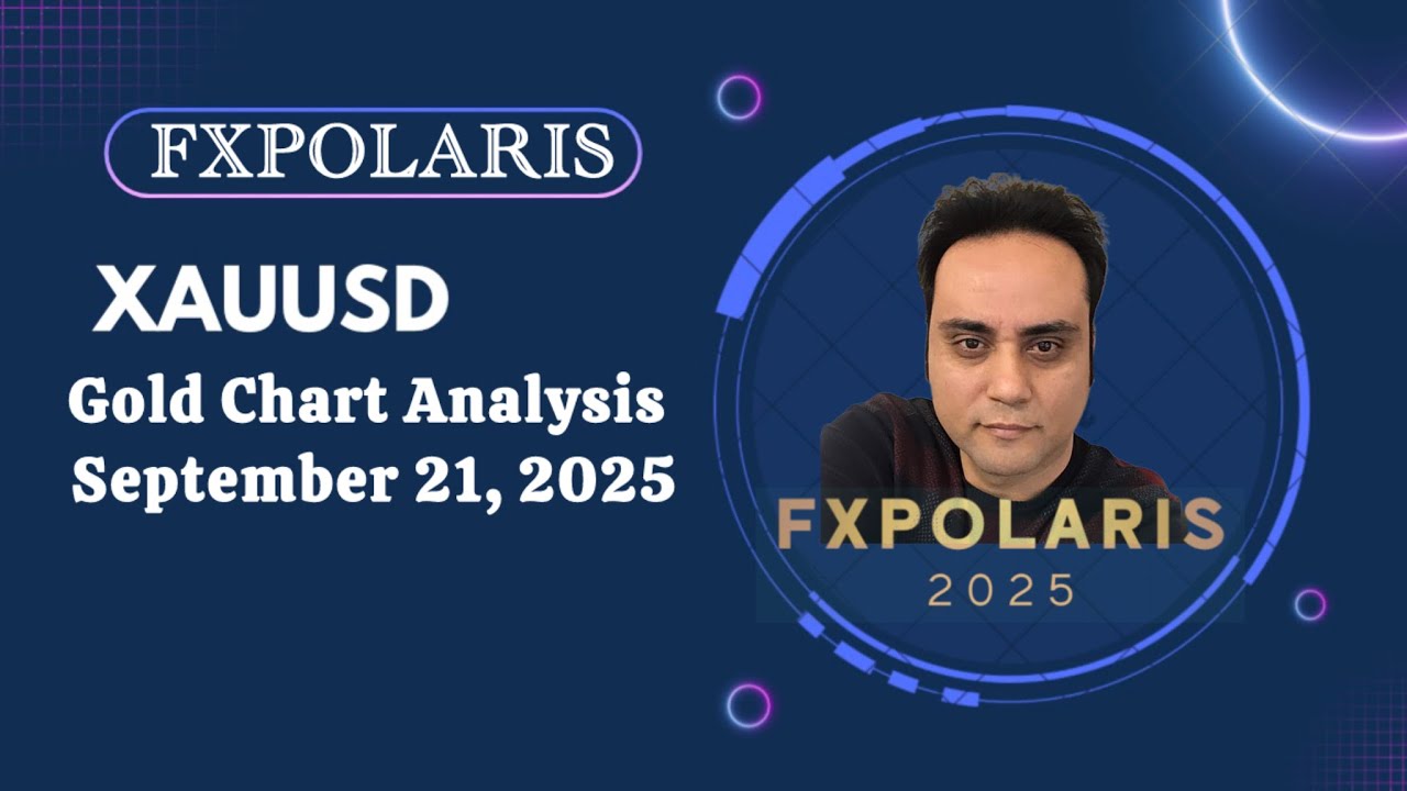 Gold Chart Analysis September 21, 2025 - YouTube