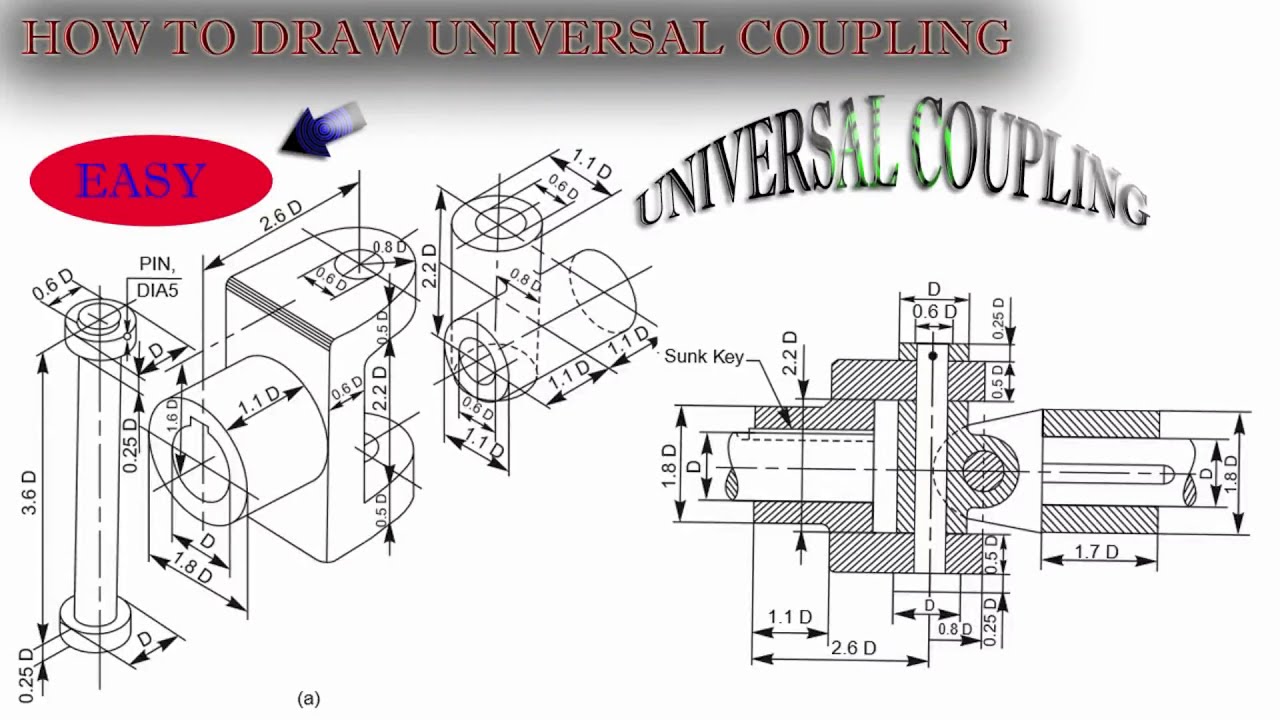 UNIVERSAL COUPLING - YouTube