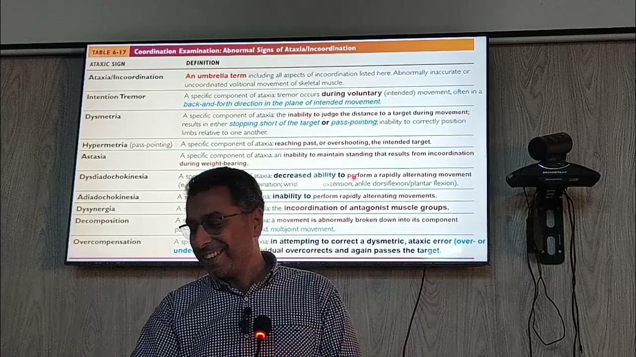 lec 2 part IV - YouTube