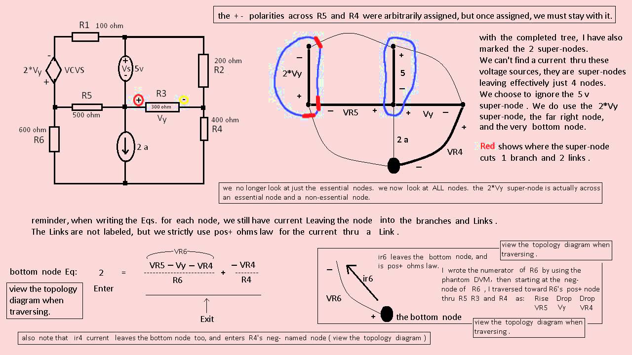 node analysis general node analysis topology passive sign convention ...