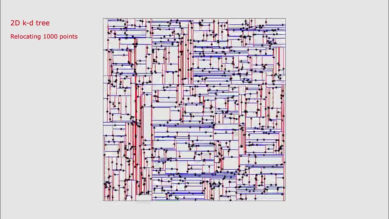 2D k-d tree demo [C++] - YouTube