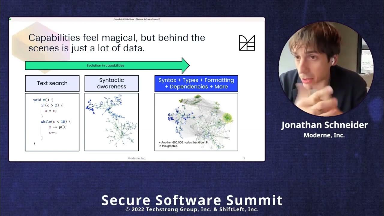 OpenRewrite: Making Your Source Code Fix Itself | Johnathan Schneider @ Secure Software Summit ...