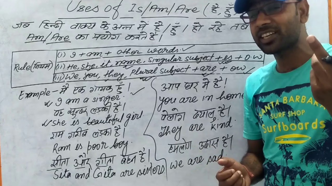 Uses Of Is Am Are Part 1 Follow Us Youtube maa Classes Husepur By uses-of-is-am-are-part-1-follow-us-youtube-maa-classes-husepur-by