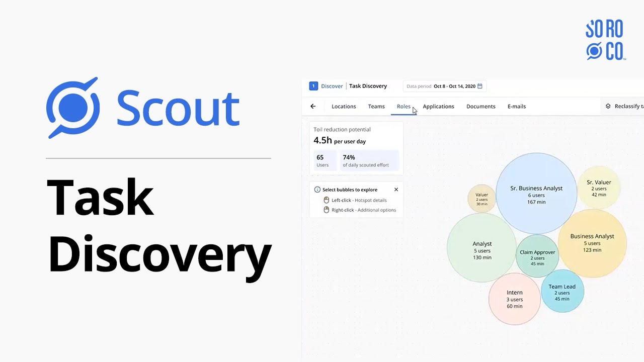 Scout for Task Discovery | Quickly identify where to begin your digital ...