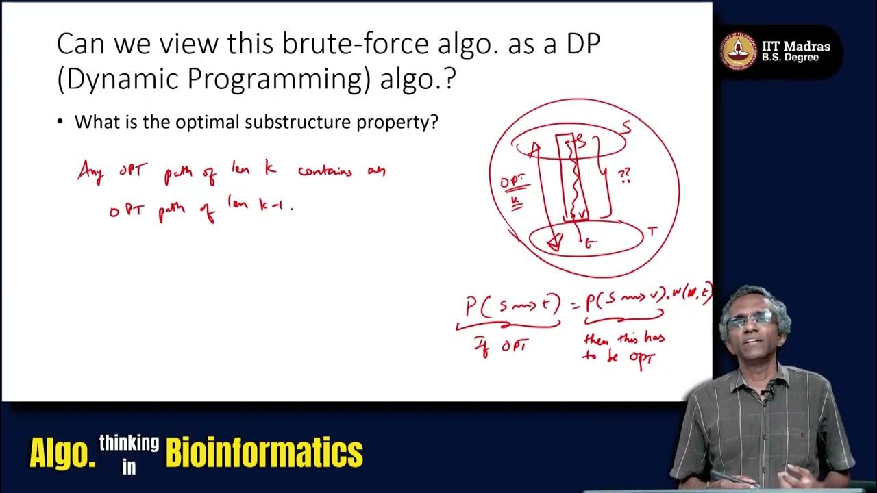 Algorithmic solution to Problem 1b - Randomized graph algorithm - YouTube