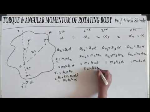 Rotational Dynamics Lecture 18 : TORQUE & ANGULAR MOMENTUM OF ROTATING ...