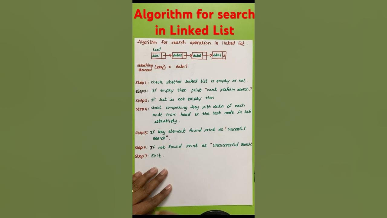 Algorithm for search operation in linked list #search #algorithm # ...