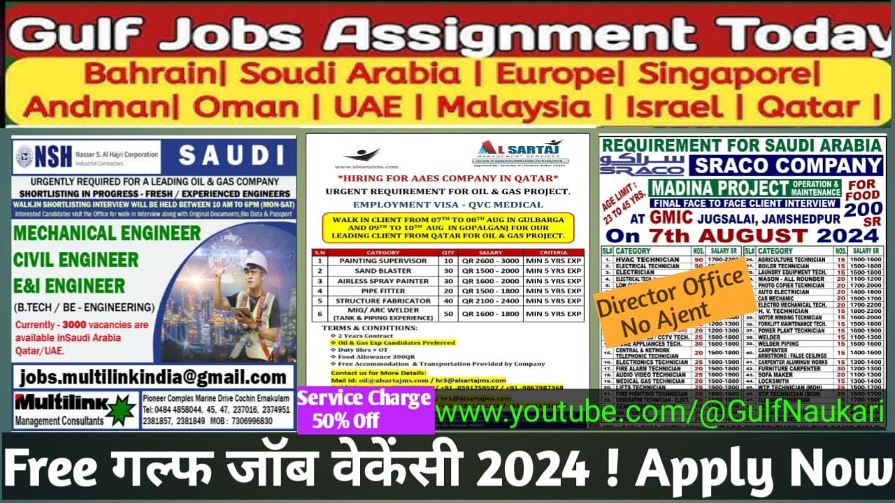 Assignment abroad times newspaper today || Gulf job vacancy 2024 ||# ...