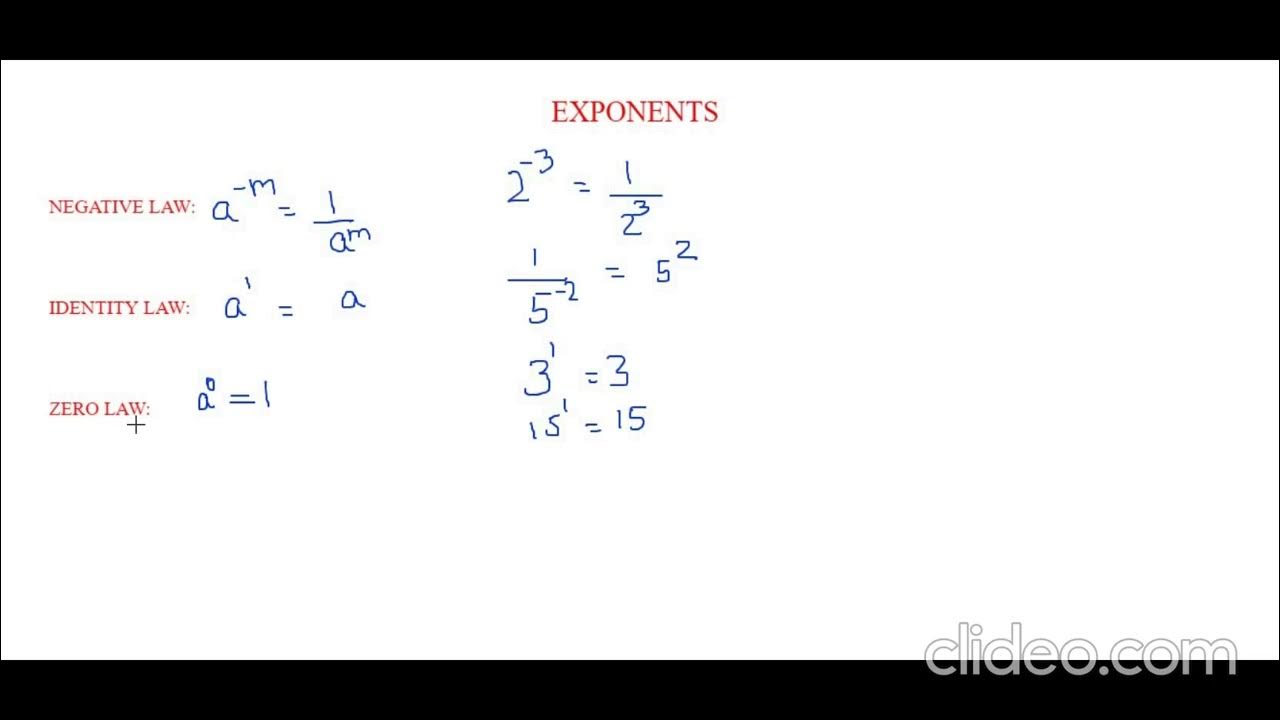 EXPONENT|| NEGATIVE LAW, POWER LAW, IDENTITY LAW|| Laws of exponents ...