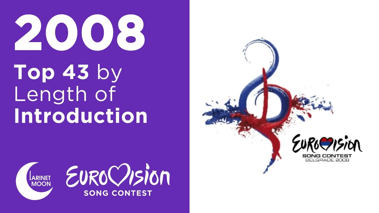 All Eurovision 2008 Song Intros Sorted by Length - YouTube