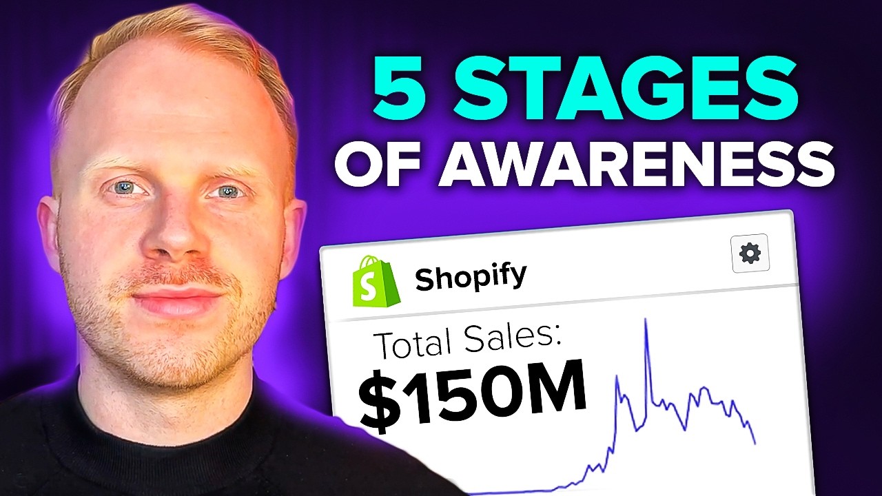 These Principles Generated $150M [5 Stages of Market Awareness] - YouTube