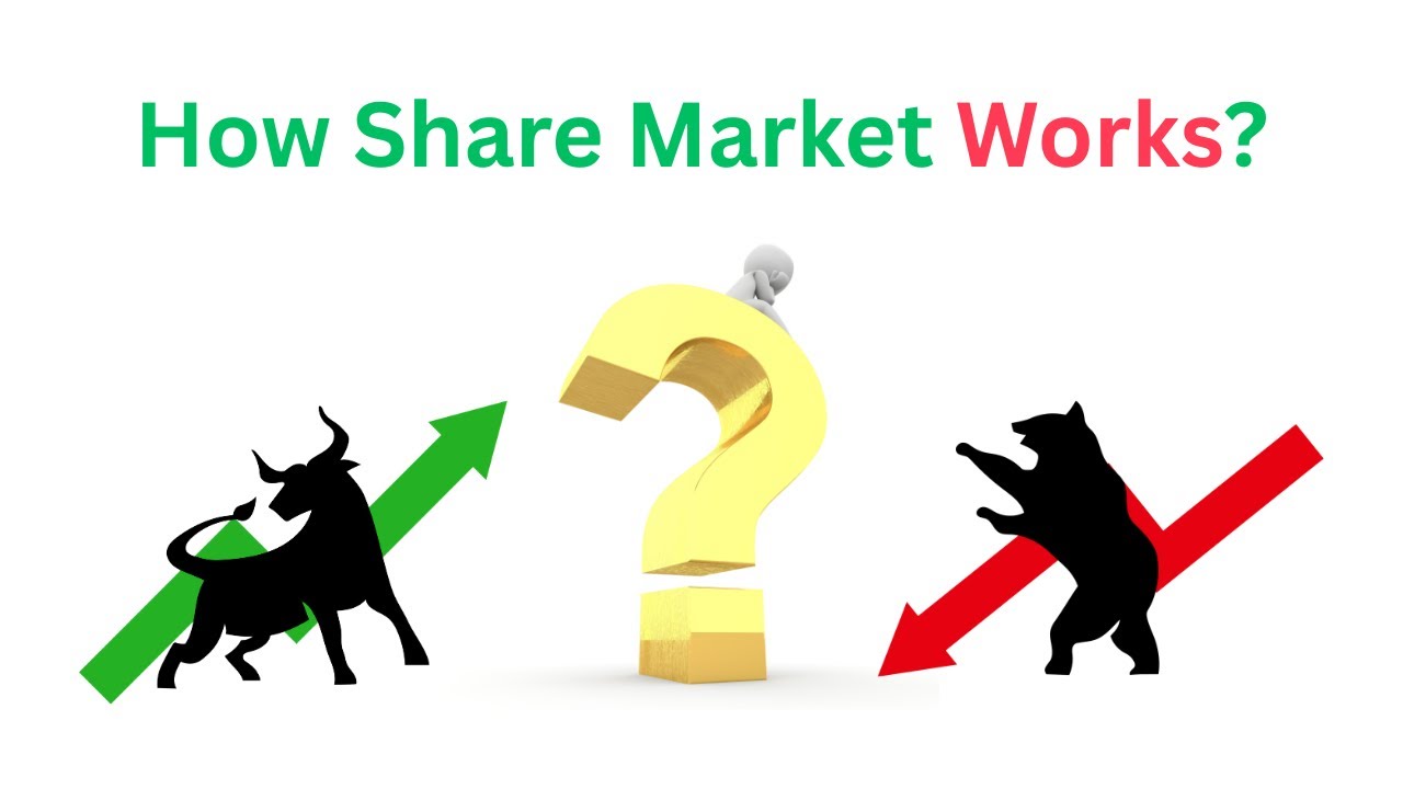 How Share Market Works? | Explained in simplest way. - YouTube