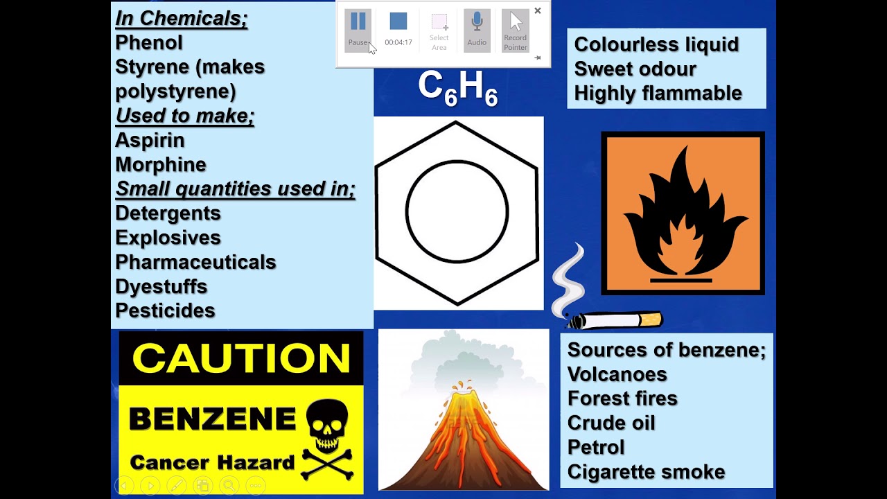 Structure of Benzene (A level Chemistry) - Lesson a - YouTube