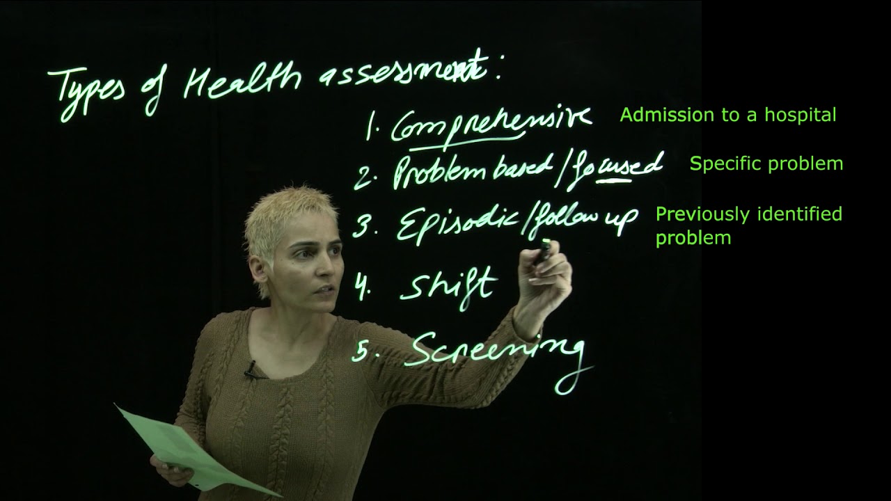 Types Of Health Assessment YouTube types-of-health-assessment-youtube