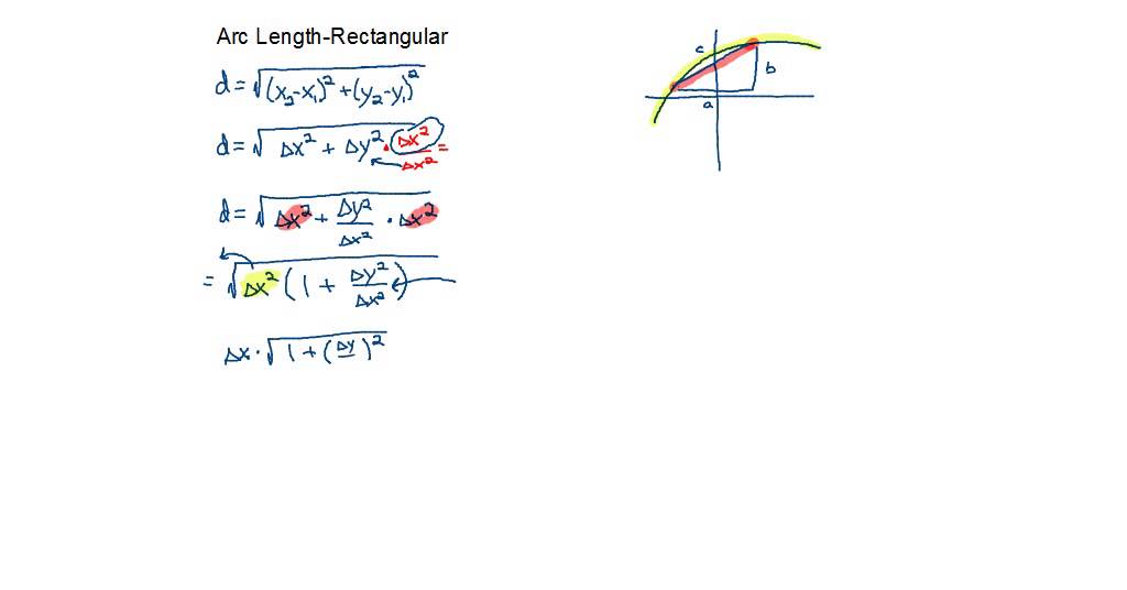 Arc Length--Rectangular - YouTube