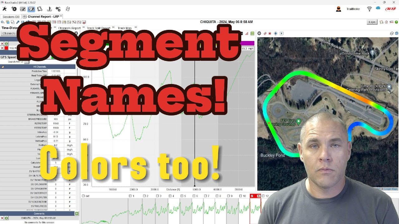 Want names not numbers? - YouTube