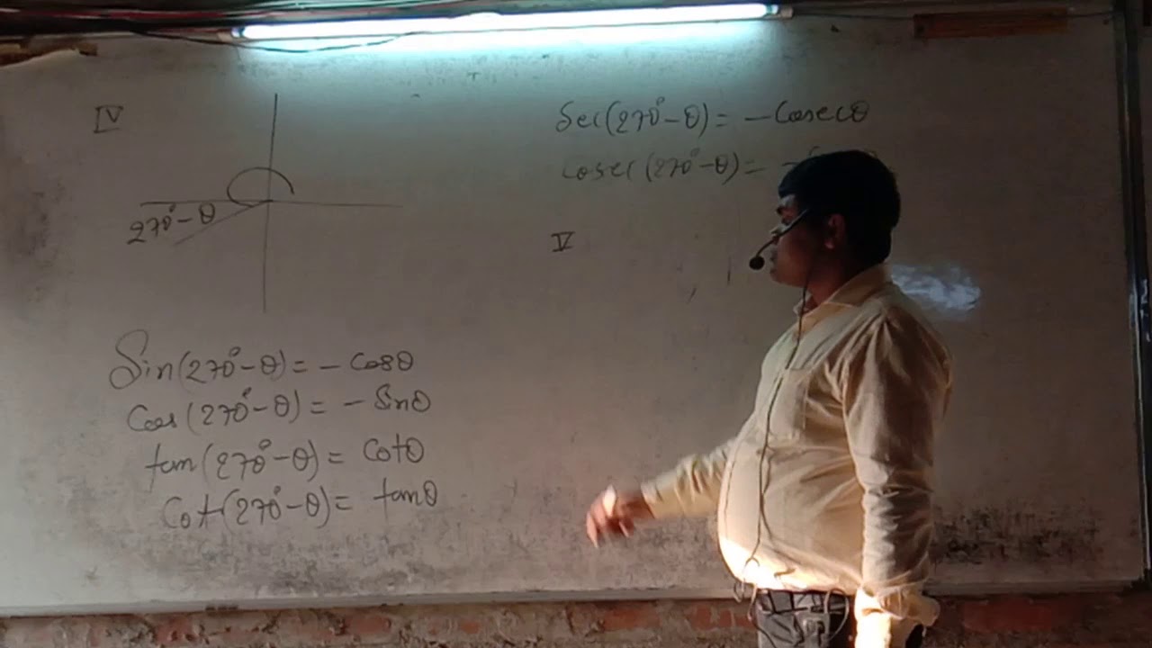 Mathematics Classes - YouTube