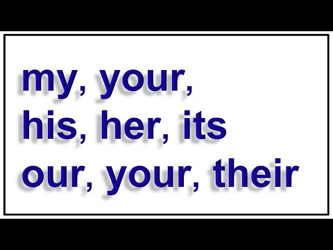 İngilis Dili - Yiyəlik Əvəzlikləri