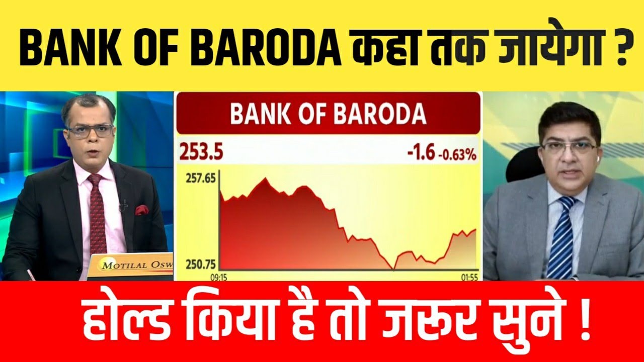 Bank Of Baroda Share | Bank Of Baroda Share News Today | Bank Of Baroda ...