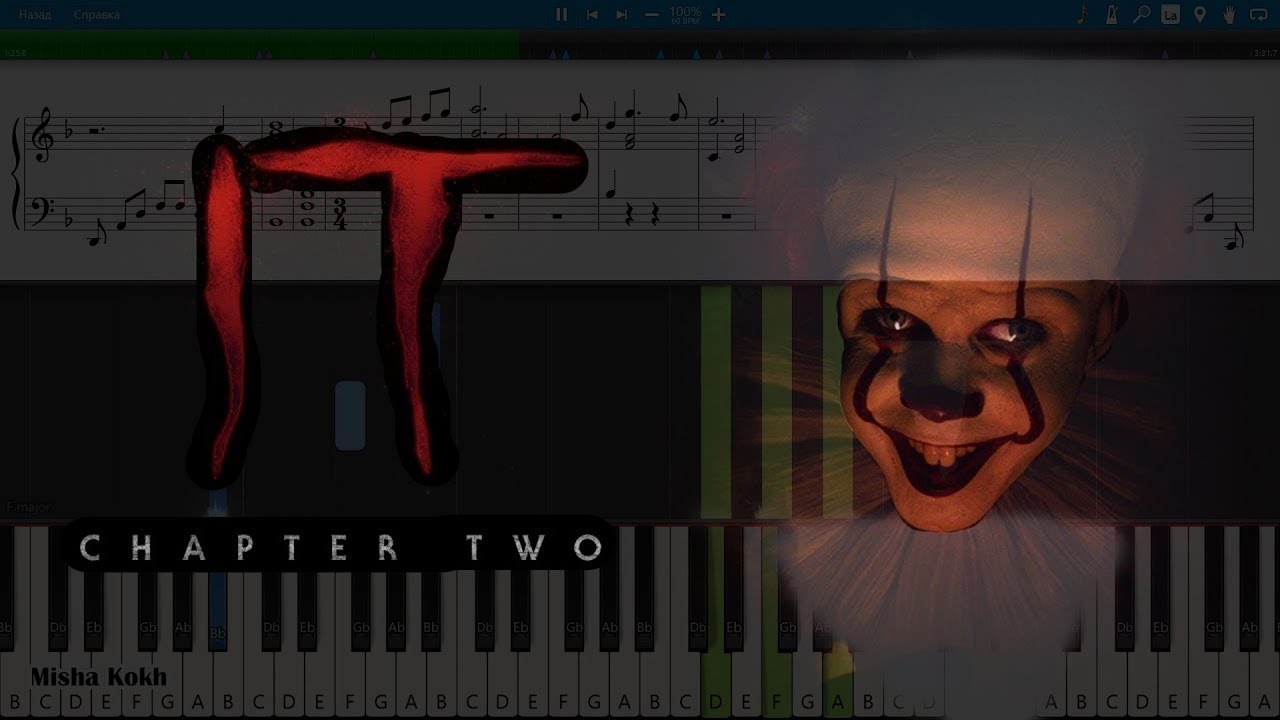 IT Chapter Two Soundtrack - Nothing Lasts Forever [Piano Tutorial ...