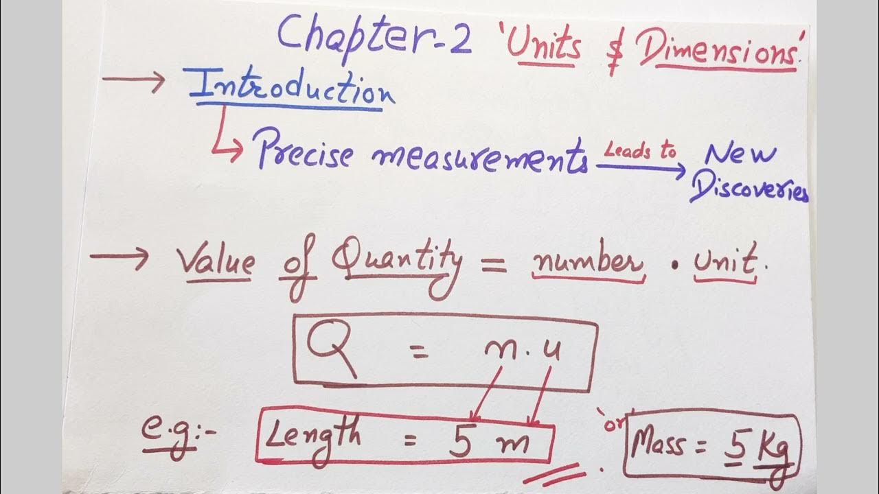 CLASS 11th......CHAPTER 2. Units and Measurements ( Topic 2.1 Introduction ) - YouTube