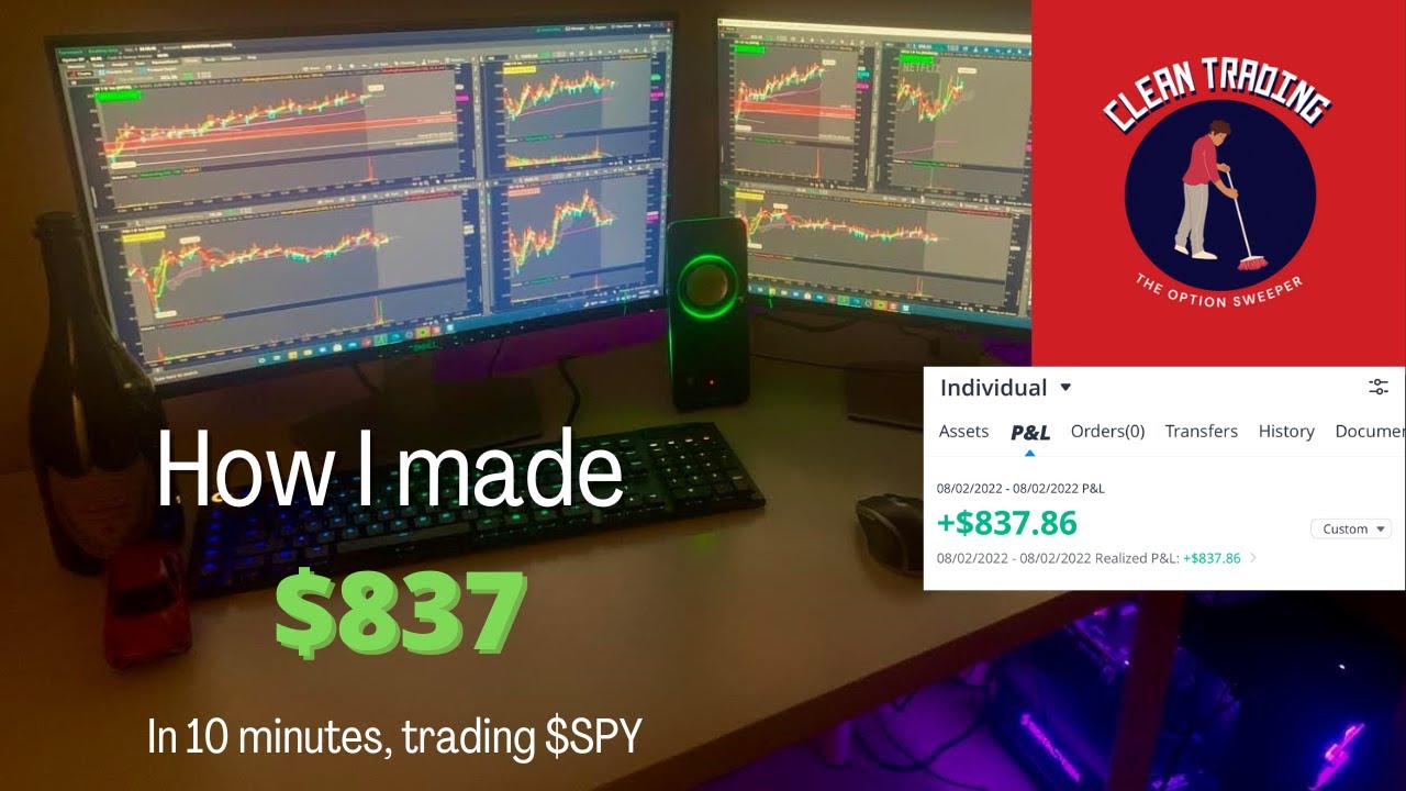 How I made $837 trading $SPY - YouTube