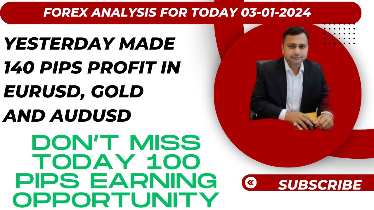 FOREX ANALYSIS FOR TODAY 03-01-2023|YESTERDAY MADE 140 PIPS|CHECK GOLD ...