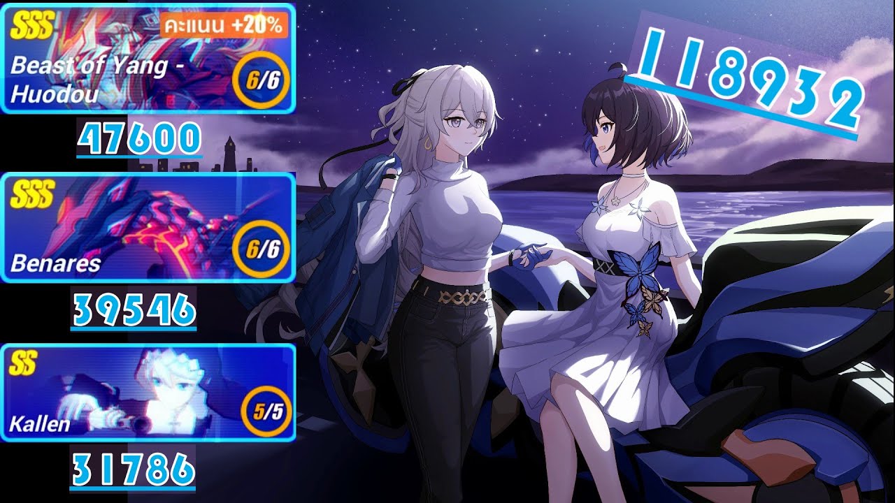 Honkai Impact 3 SEA Memorial Arena Exalted Huodou (47600) Benares ...