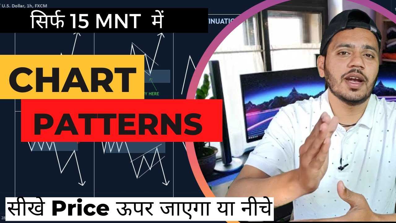 Chart Patterns पढ़ना सीखें || Simplest way to learn Chart Analysis For ...
