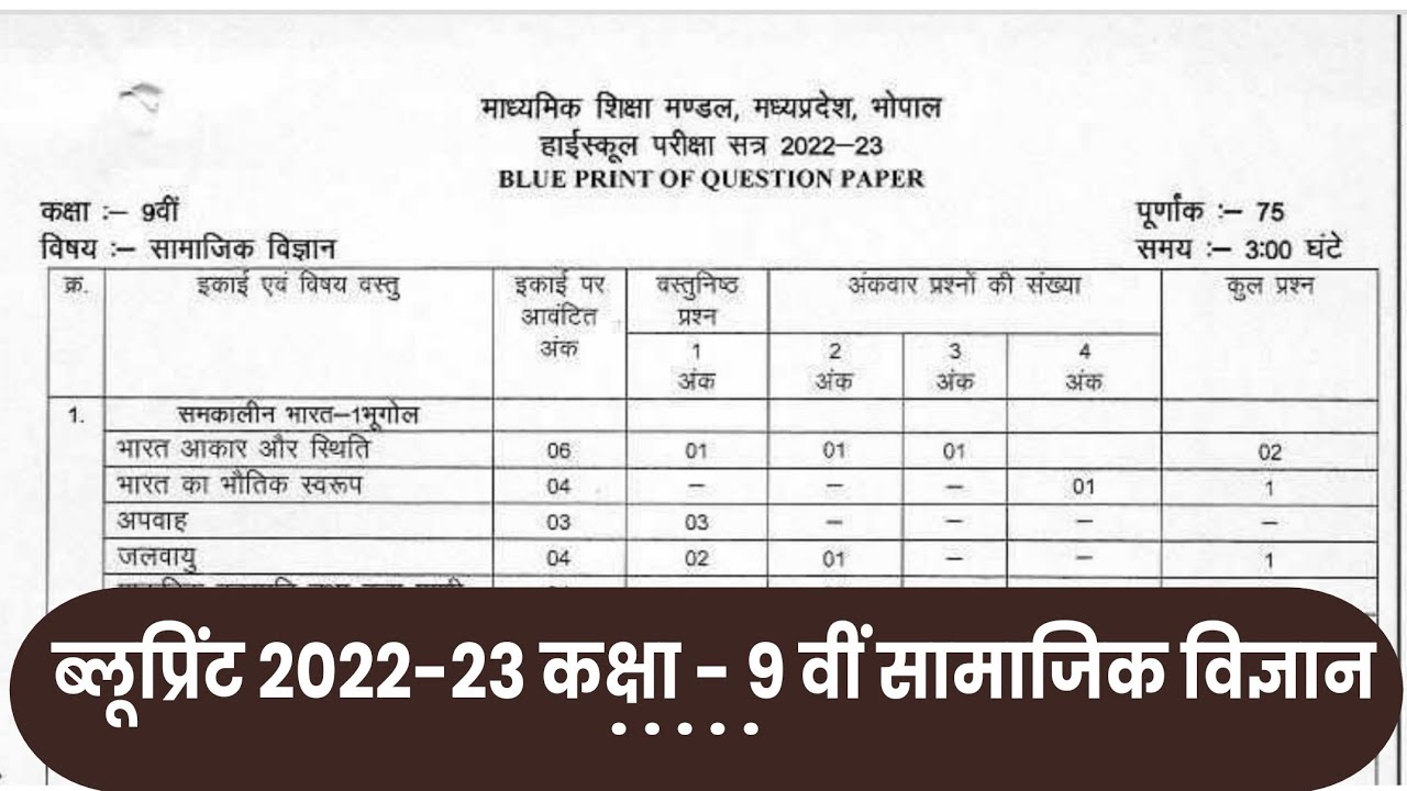class 9th social science blueprint 2022-23 mp board | कक्षा 9 वीं ...