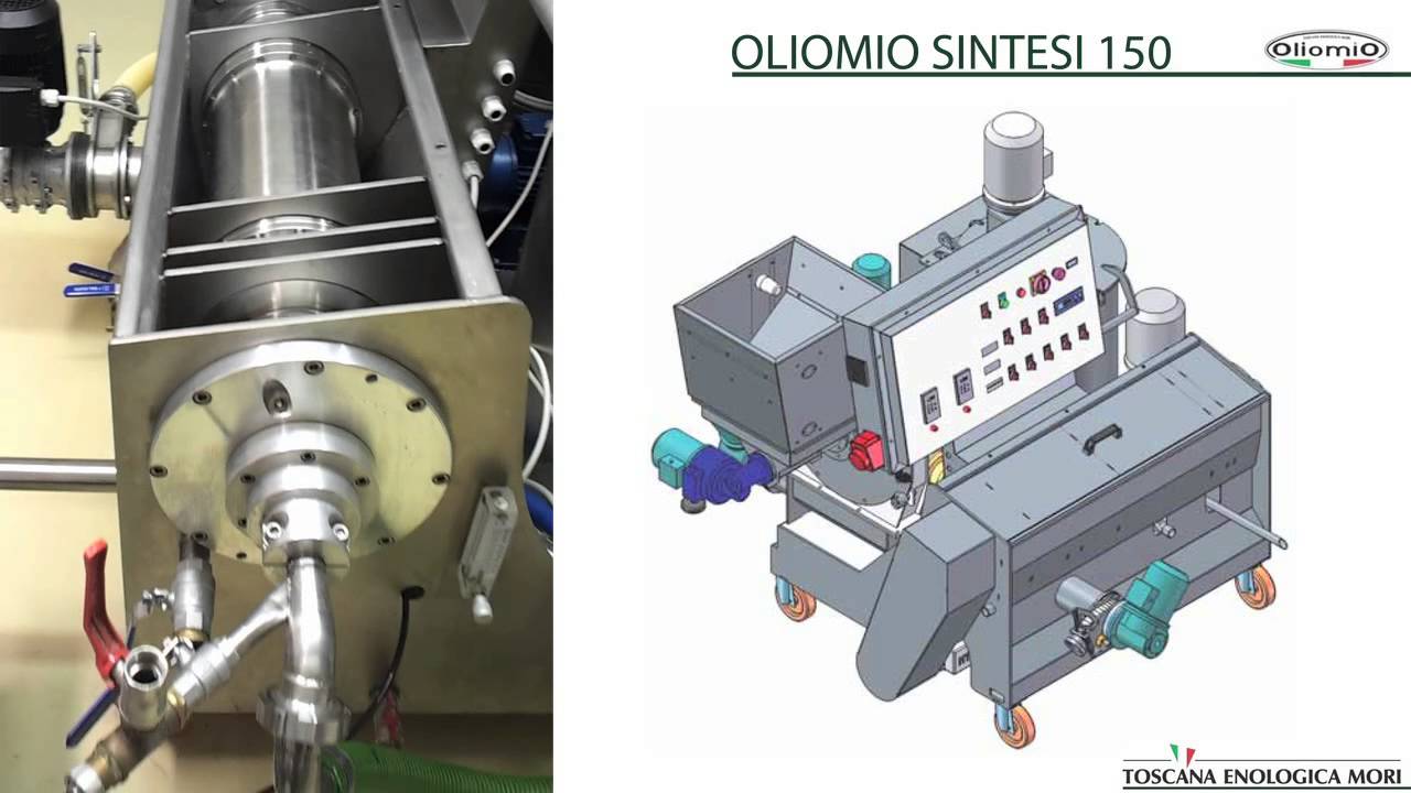 SINTESI 150 - YouTube