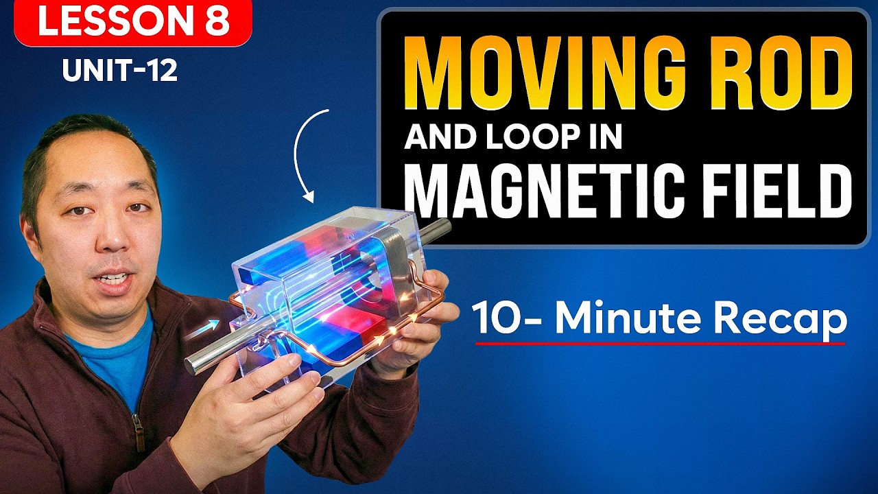 Moving Rod and Loop in Magnetic Field Made Easy | AP Physics 2 - Unit 12 - Lesson 8 - YouTube