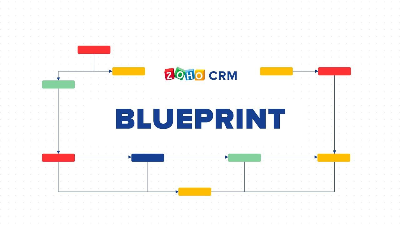 Create an online replica of your business process | Blueprint - YouTube